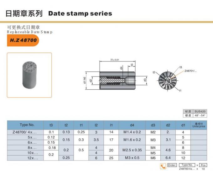 Interchangeable Mold Date Inserts ISO9001 Injection Injection Mold Date ...