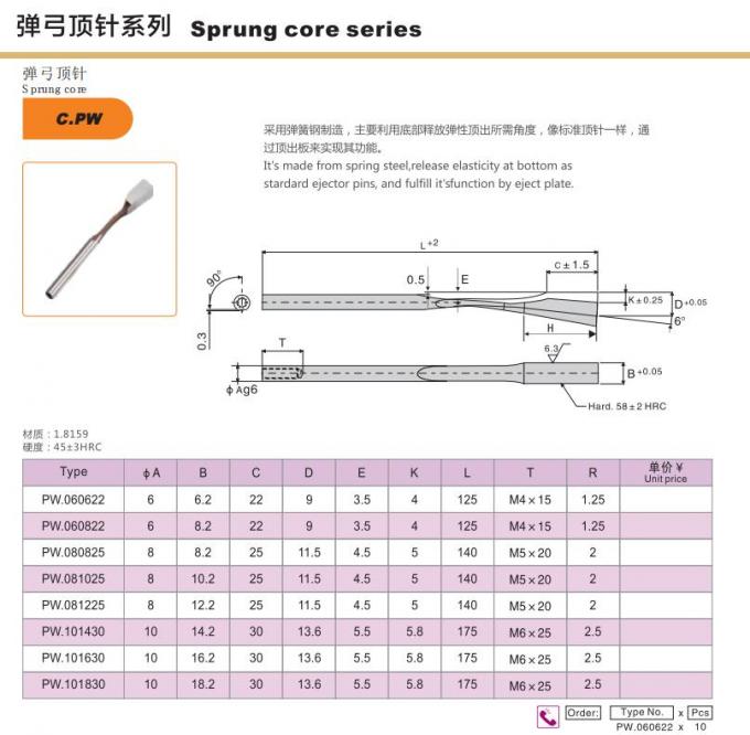 Spring Core Lifter Injection Molding