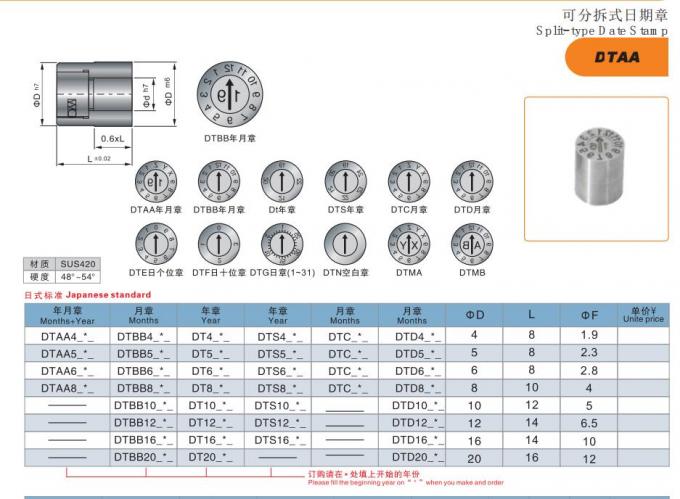 S136 M. DTAA Mold Date Insert Split Type Misumi Standard Mold Date Inserts