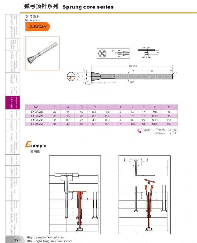 Spring Steel 48 HRC Injection Mold Lifter Cumsa Undercuts Flexible Core