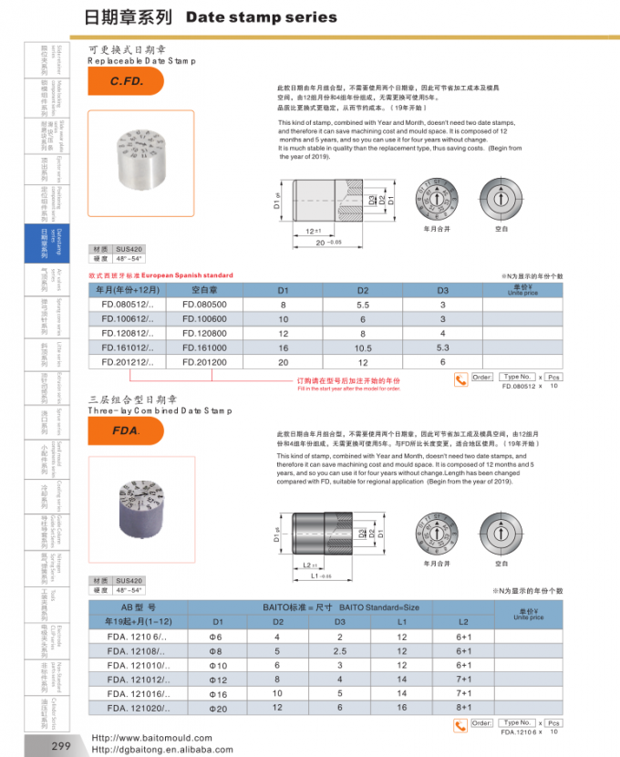 DME Standard Injection Mold Components Three Lay Combined Date Stamp ...