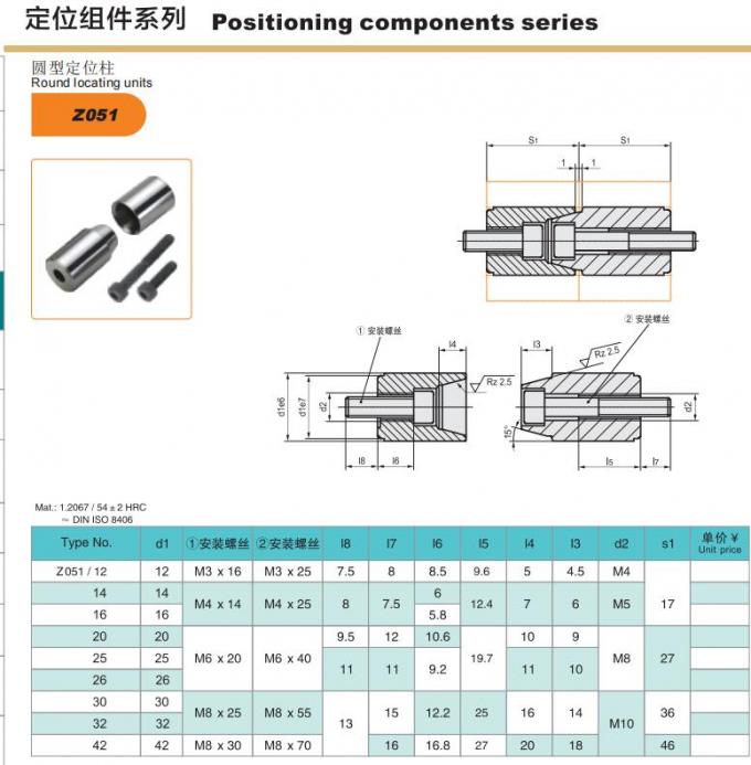 Low Friction Suj2 S50C Round Locating Units Heat Treatment Taper Lock Pin
