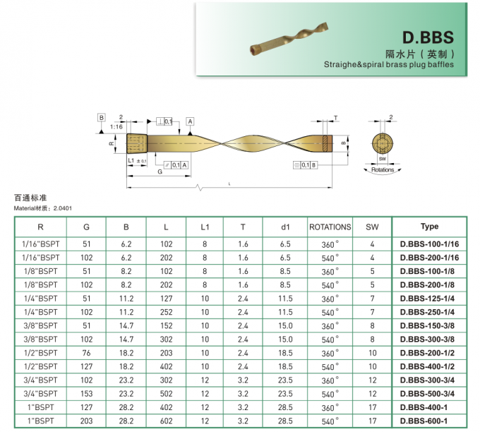 Straighe Spiral Brass Plug Baffles Imperial D.BBS For Injection Mould