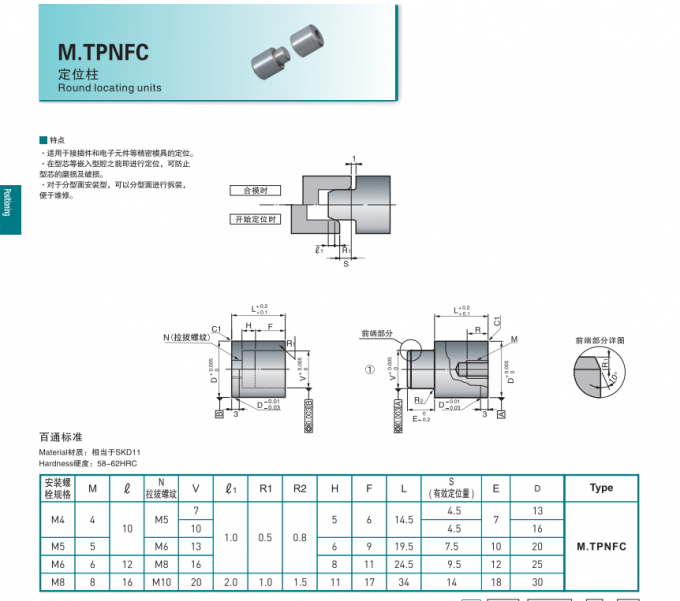 Steel SCM415 Round Taper Interlock TPNC For Plastic Molds